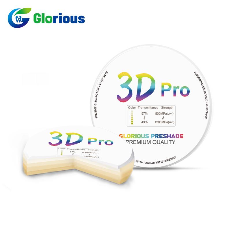 Dental Zirconia Supplier_For Sale_Price - Glorious Dental Materials Co ...